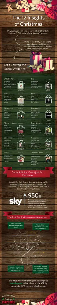 TBWA’s Backslash unveils 2018’s “pre-trends” - More About Advertising