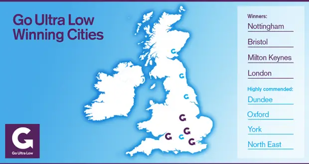 Now wins controversial Go Ultra Low driving campaign - More About ...