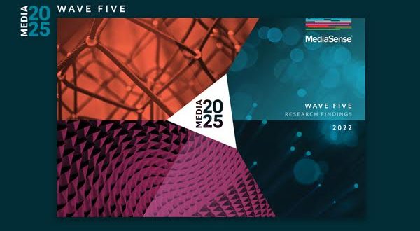 MediaSense’s Media 2025 shows remaining obstacles to “business ...