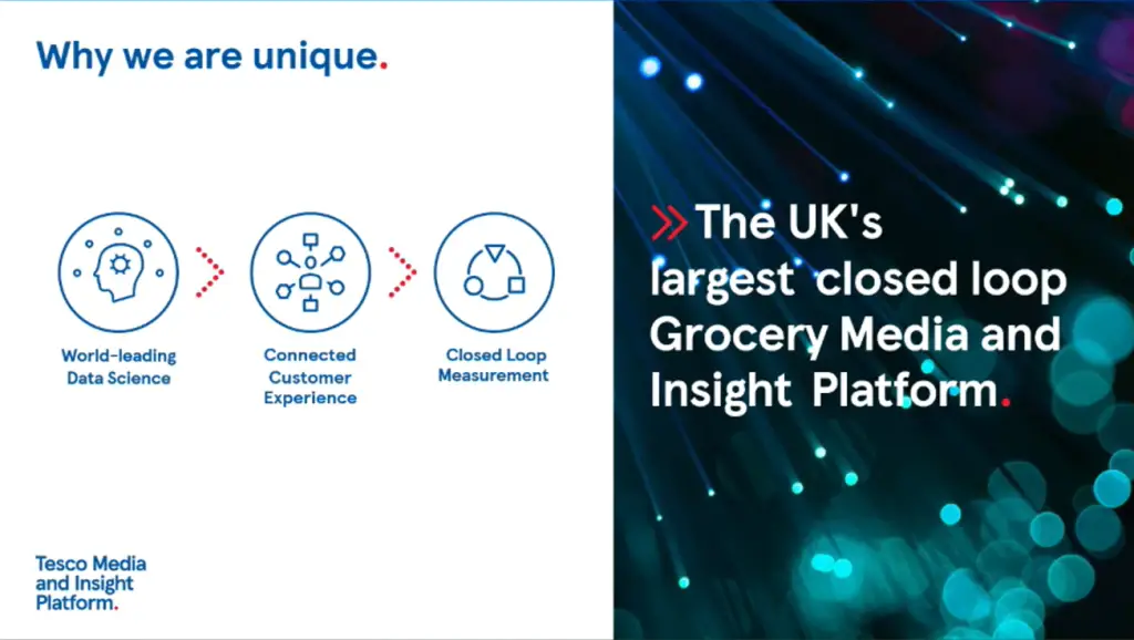 Tesco steals a march in retail media with GroupM tie-up - More About ...